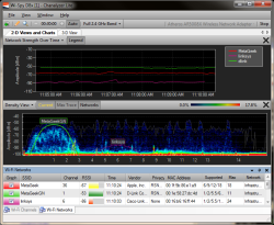 Wi-Spy 24i USB接続スペクトラムアナライザ metageek Wi-Spy 2.4i