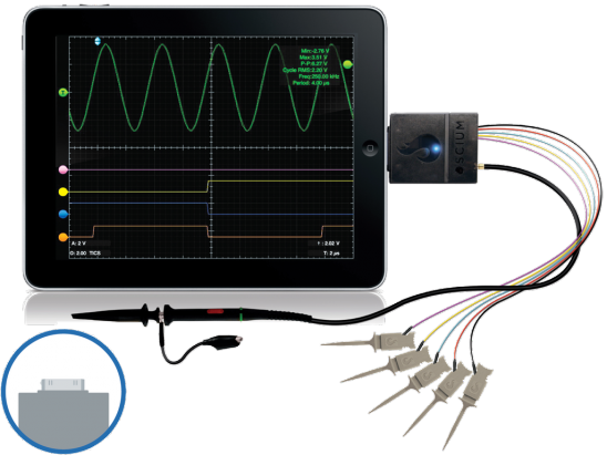 OSCIUM社 WiPry iOS/Android対応 スペクトラムアナライザ 無線LAN調査ツール