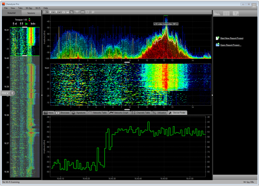 Wi-Spy DBx USB接続スペクトラムアナライザ metageek Wi-Spy DBx